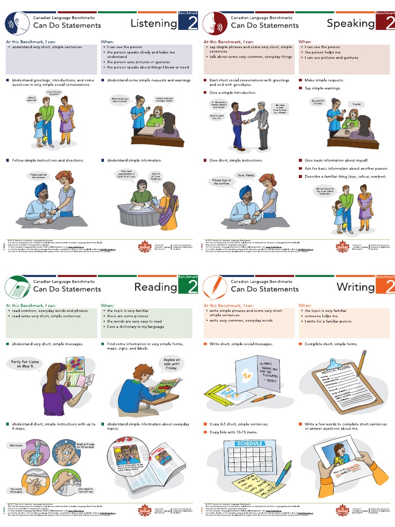 B2 Can Do Poster A3 | PDF