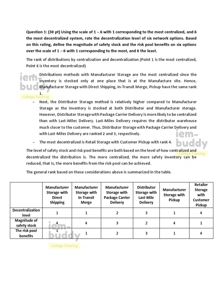 Distribution Network Design | Download Free PDF | Inventory | Demand