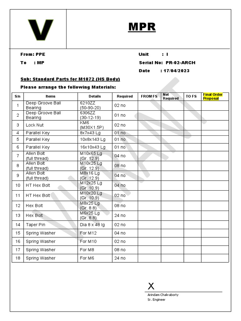 Pr 02 Arch M1072 Std Pdf Screw Tools