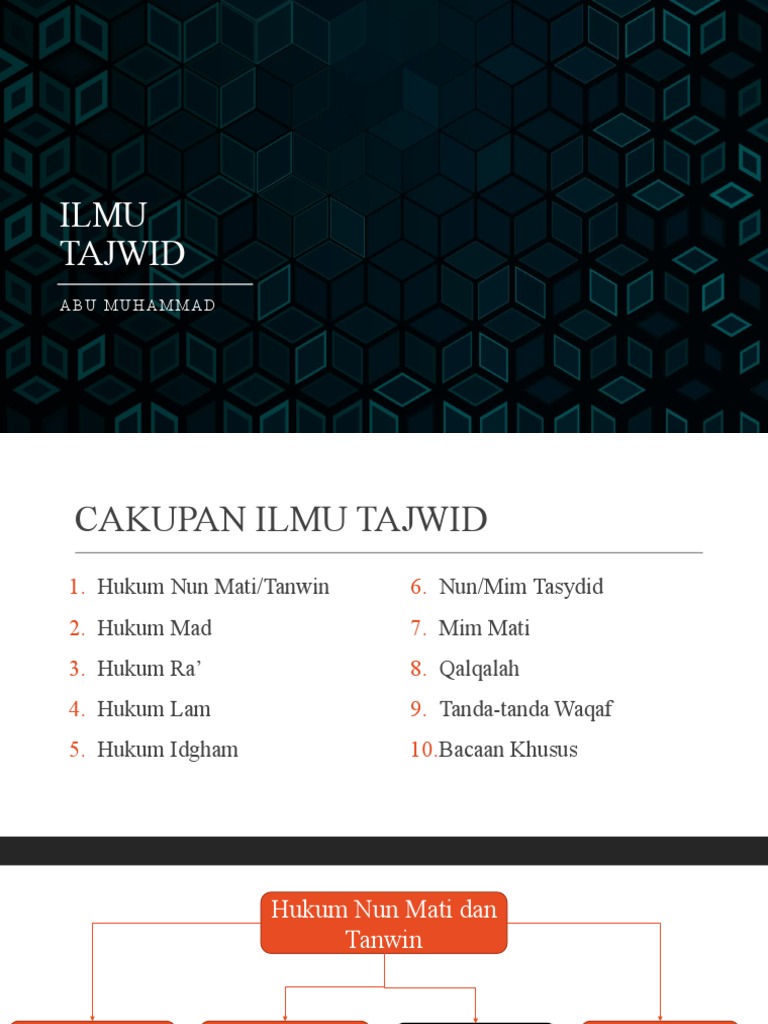 Hukum Iqlab dan Ikhfa dalam Tajwid | PDF