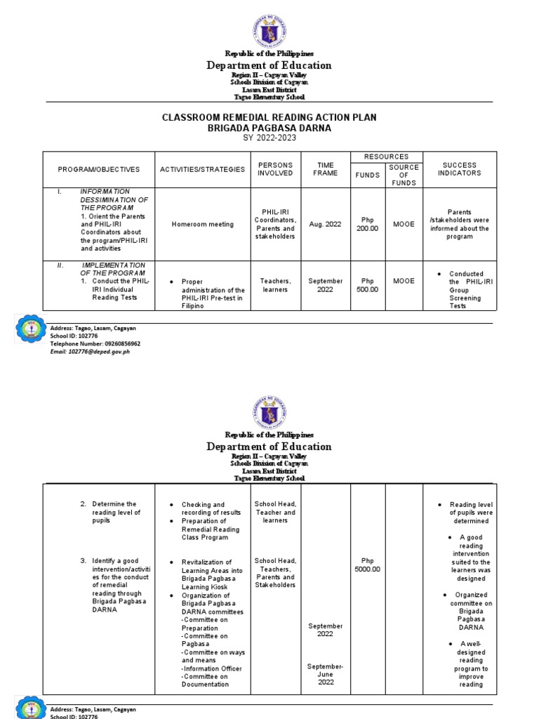 Remedial-Reading-Action-Plan | PDF | Learning