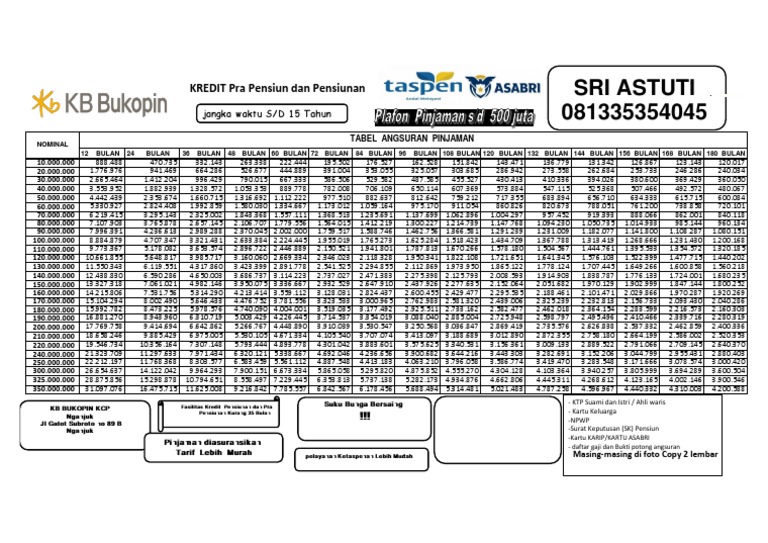 Brosur BKP NEW 2023 | PDF