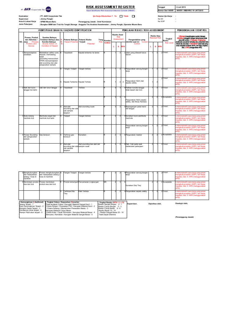 Hiradc Rutin Muara Baru.xlsx | PDF