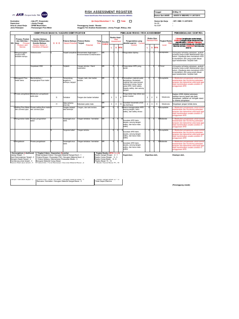 Hiradc Non Rutin Muara Baru | PDF