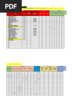 IPSC Production Division Gun List | PDF | Firearm Components | Handgun