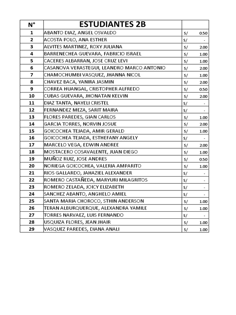 Estudiantes 2B | PDF