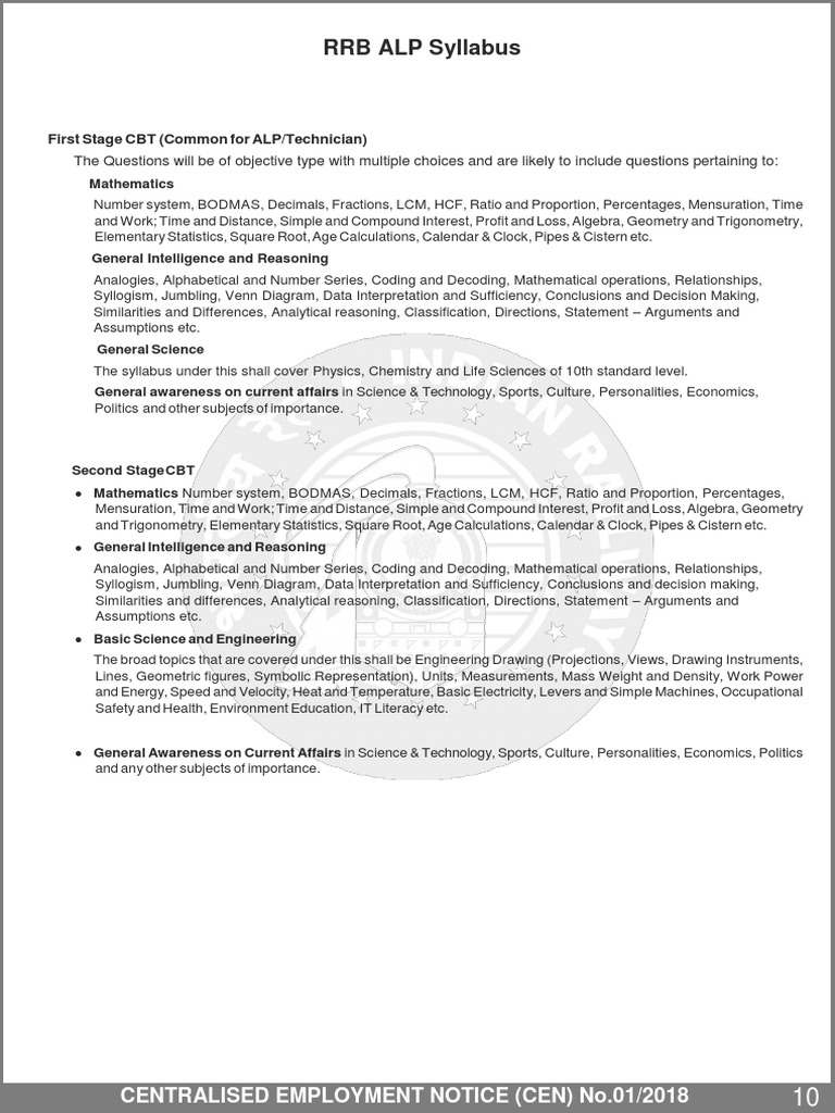 RRB ALP Syllabus PDF | PDF