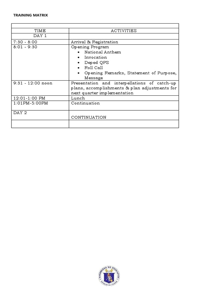 Training Matrix and Memo Pir | PDF