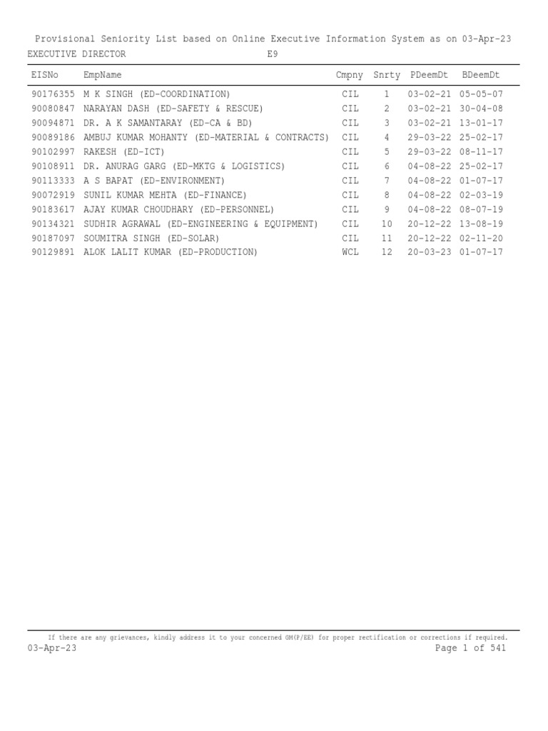 Executive & Mining Seniority Lists | PDF