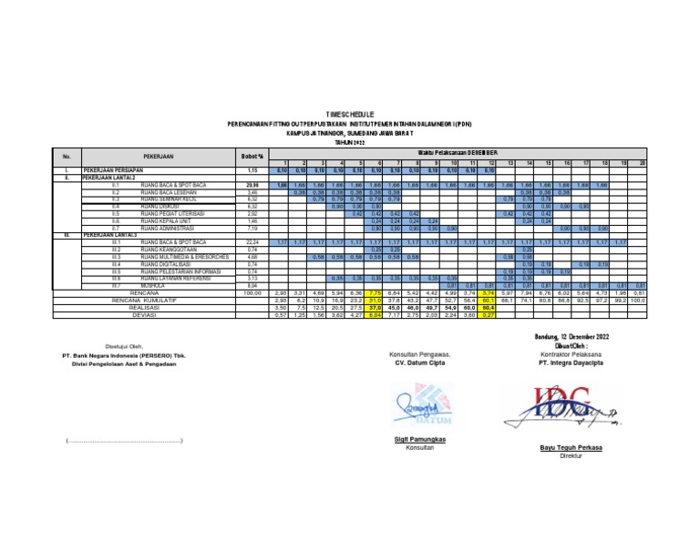 TIME SCHEDULE | PDF