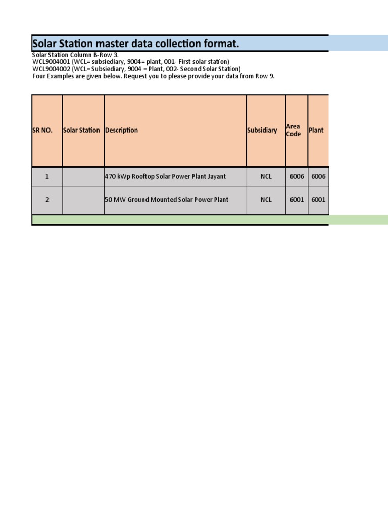 Solar Master Template | PDF | Solar Power | Electrical Grid