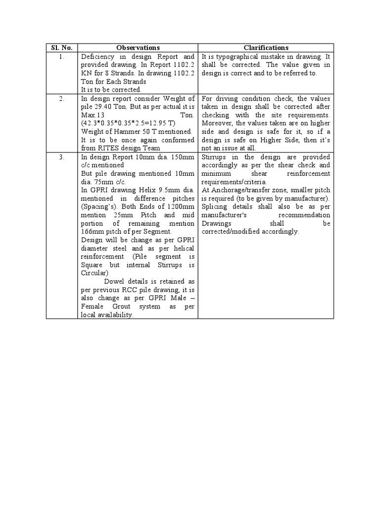 Construction Design Clarifications | PDF