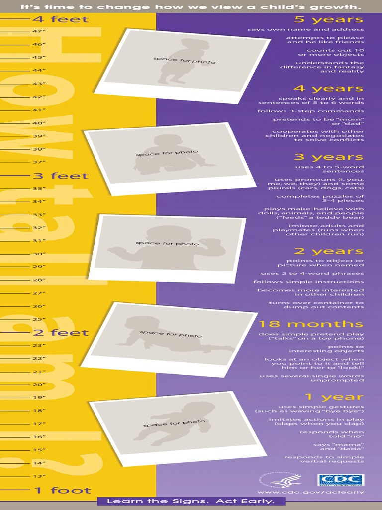 Child Growth Chart PDF | Download Free PDF | Cognition | Linguistics