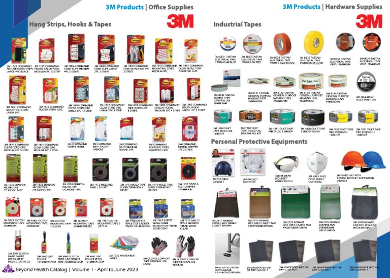 3M Hardware | PDF