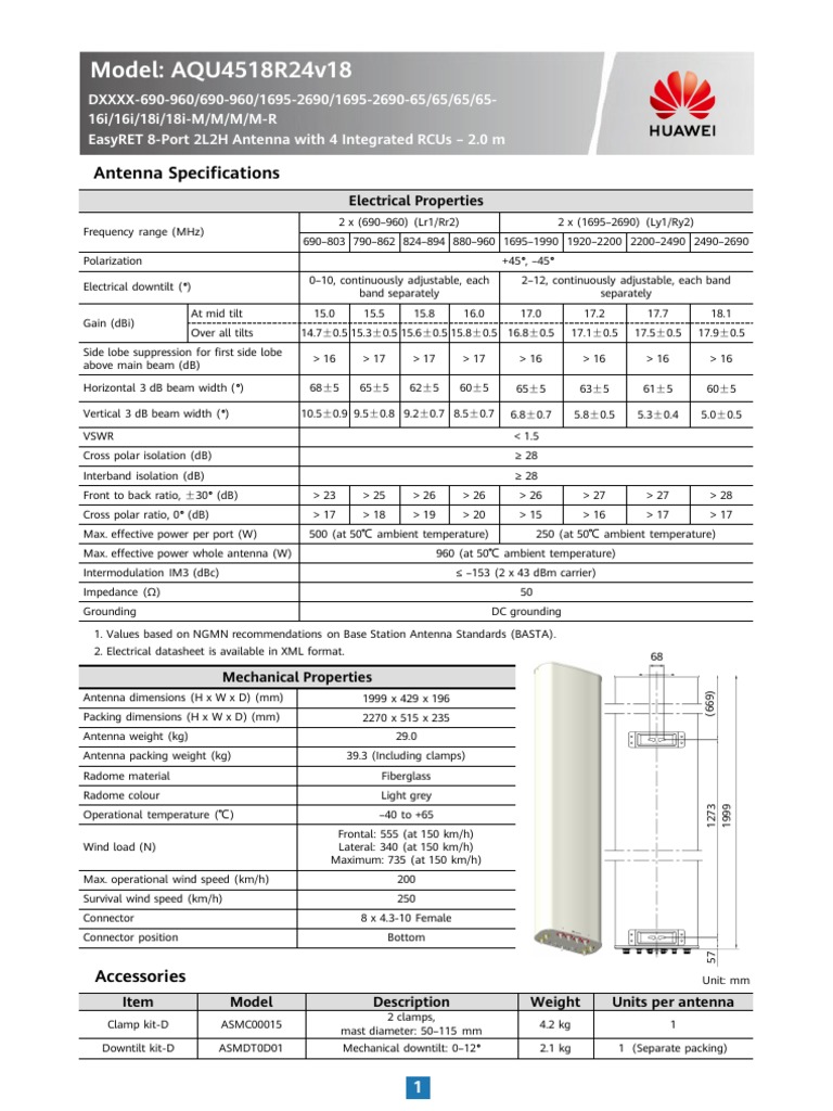 ANT-AQU4518R24v18-4351 Datasheet | PDF | Electronics | Electricity