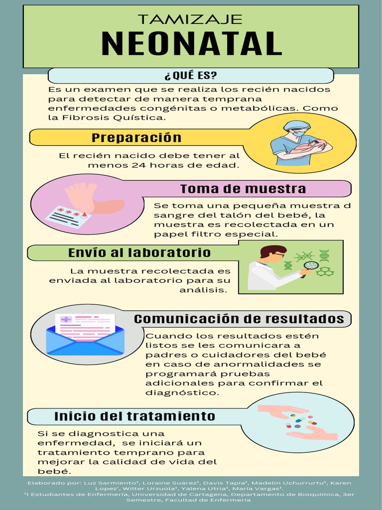 Infografía Tamizaje | PDF