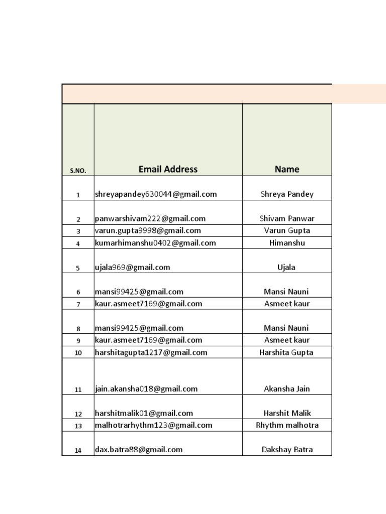 Splice Worksheet Edited | PDF | Companies | Business