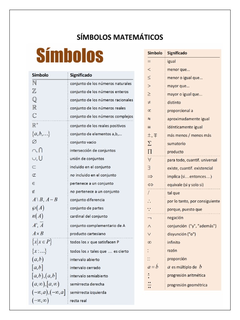 Símbolos Matemáticos | PDF