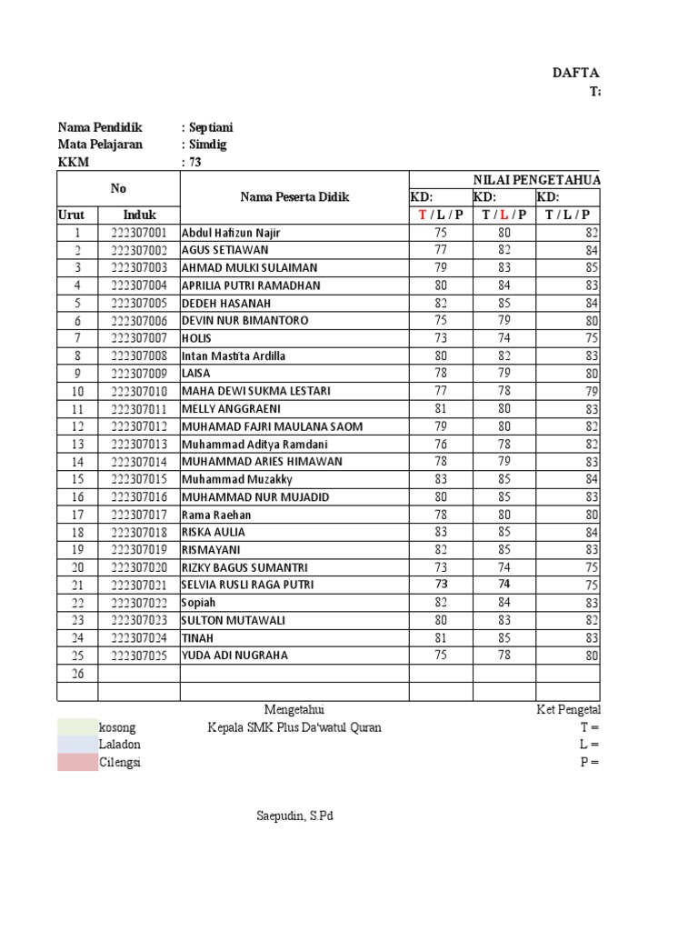 Buku Nilai SMK Simdig UTP Kelas X | PDF