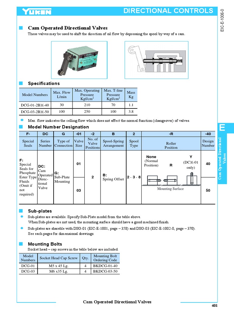 Cam Operated Directional Valves Guide | PDF | Valve | Pressure
