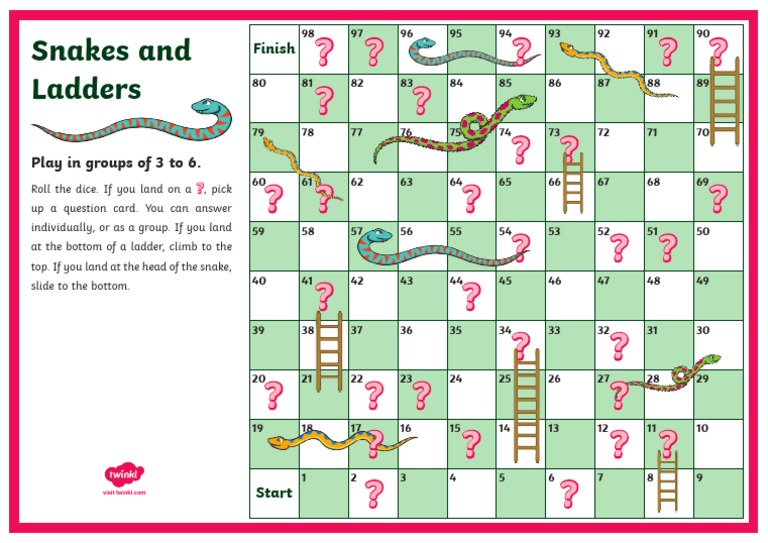 A3 Snakes and Ladders Board PDF | PDF | Tabletop Games | Gaming