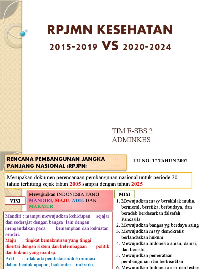 Ringkasan RPJMN Kesehatan | PDF