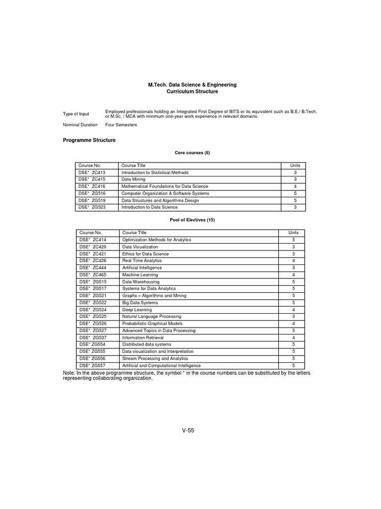 Wilp Data Science Semester Program | PDF | Data | Data Science