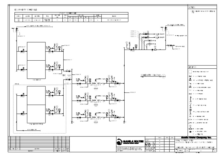 Appendix B - Schematic Diagram and Equipment Schedule PDF | PDF