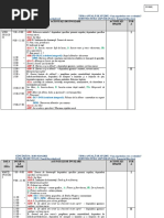 Proiect Tematic Primavara Anotimpul Armoniei | PDF