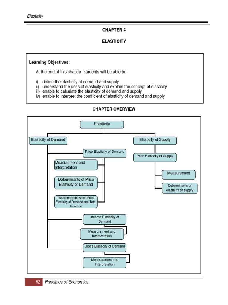 Chapter 4 Eco | PDF | Demand | Price Elasticity Of Demand