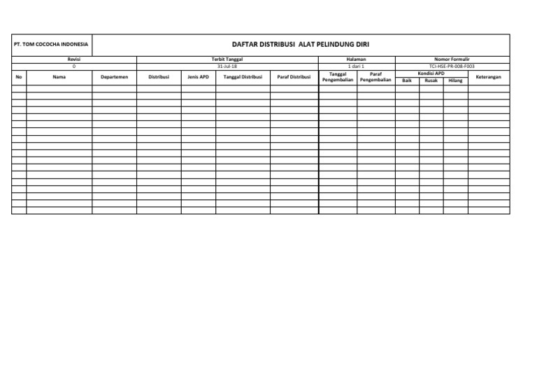 IPN-HSE-PR-008-F003 Daftar Distribusi & Peminjaman APD | PDF