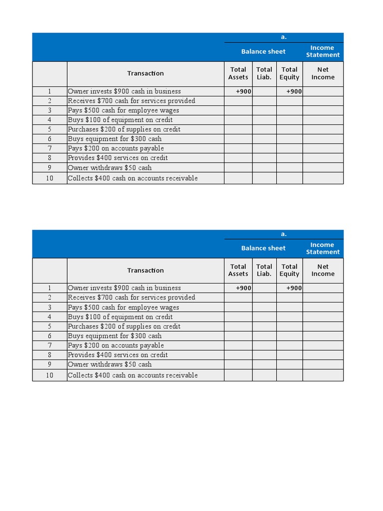 CHAPTER 1 Trial - ACC101 | PDF | Equity (Finance) | Debits And Credits