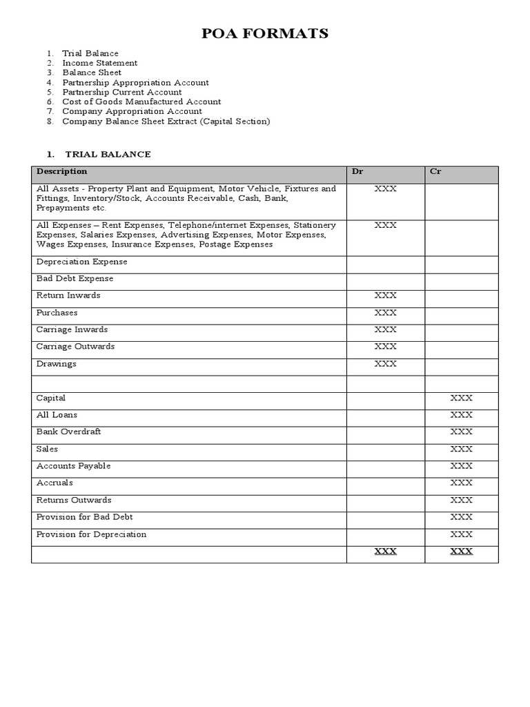 Accounting Formats and Financial Statements for Partnerships and ...