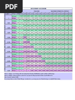 Bulk Material Density Chart: Product Type Product Type | PDF | Flour ...