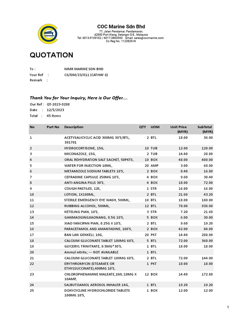 Medical Supplies Quotation | PDF | Drugs | Medical Treatments