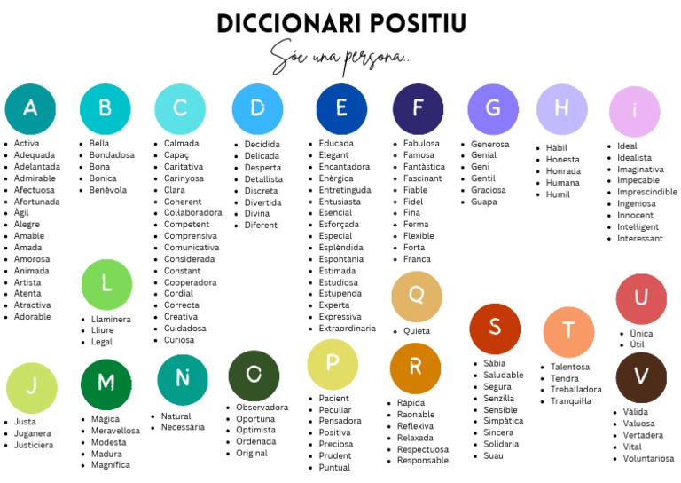 Diccionari Positiu | PDF