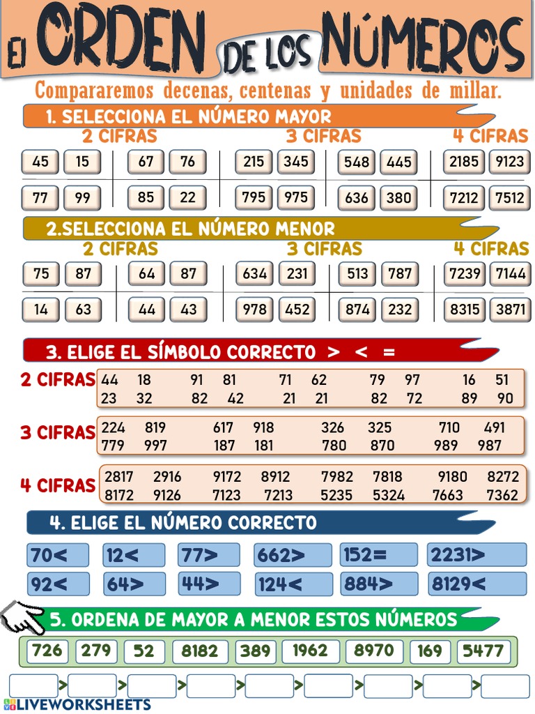 Comparación y Orden de Números | PDF
