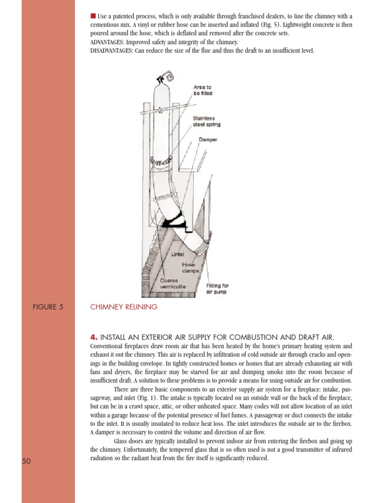 Chimney Relining and Air Supply Solutions | PDF