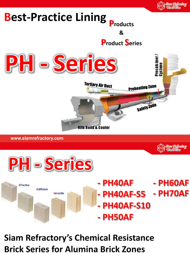 PH Series 1 | PDF | Secondary Sector Of The Economy | Industrial Processes PH Series 1 | PDF | Secondary Sector Of The Economy | Industrial Processes