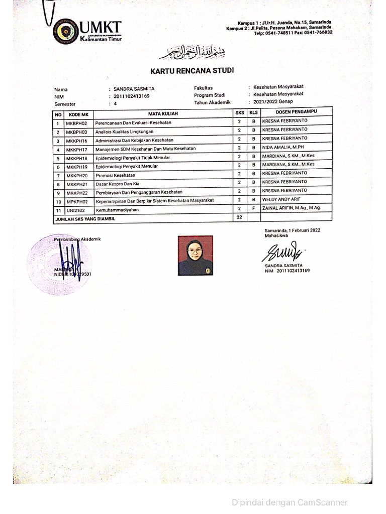 Sandra Sasmita (KRS & KHS SEMESTER 4) PDF | PDF