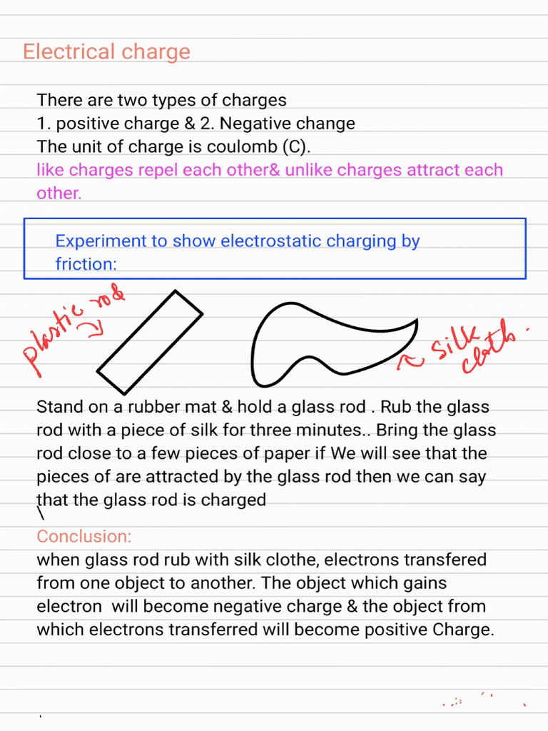 Electric Charge PDF | PDF