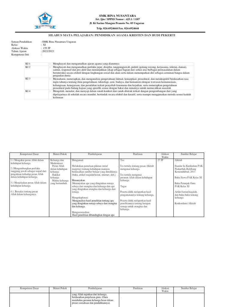 Silabus PAK - XI - 2022 | PDF