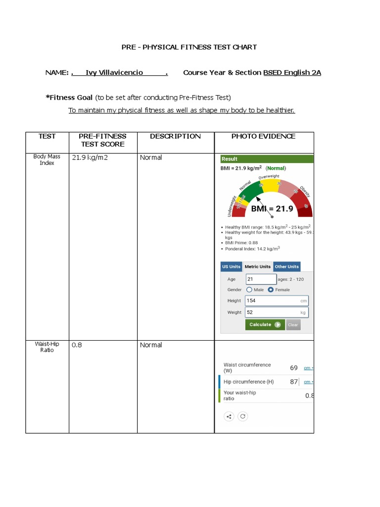 Pre-Physical Fitness Test Results | PDF