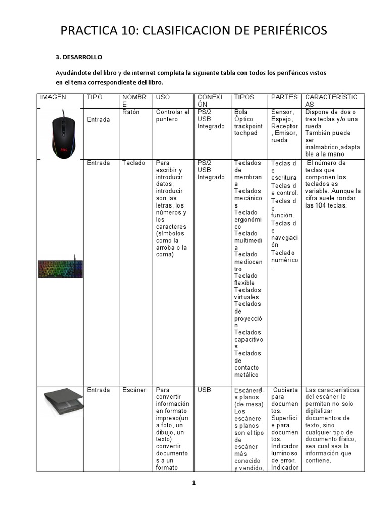 Practica 10 Clasificación de Periféricos Abderrahman Zirari | PDF | Disco duro | Periférico
