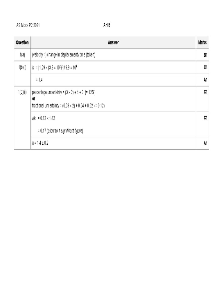 Mark-Scheme Physics AS MOCK Paper 2 - 2021 | Download Free PDF | Force | Quantity
