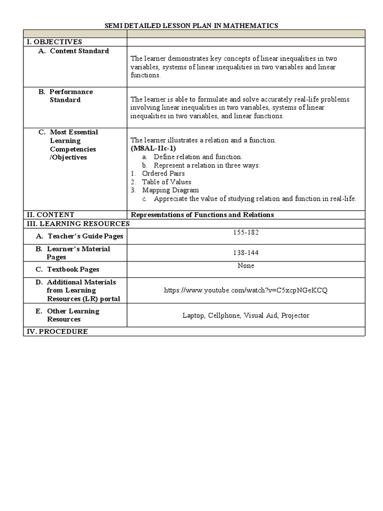 Lesson Plan About Function | PDF | Function (Mathematics) | Human Body