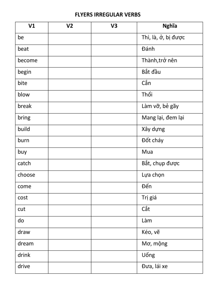 FLYERS IRREGULAR VERBS | PDF