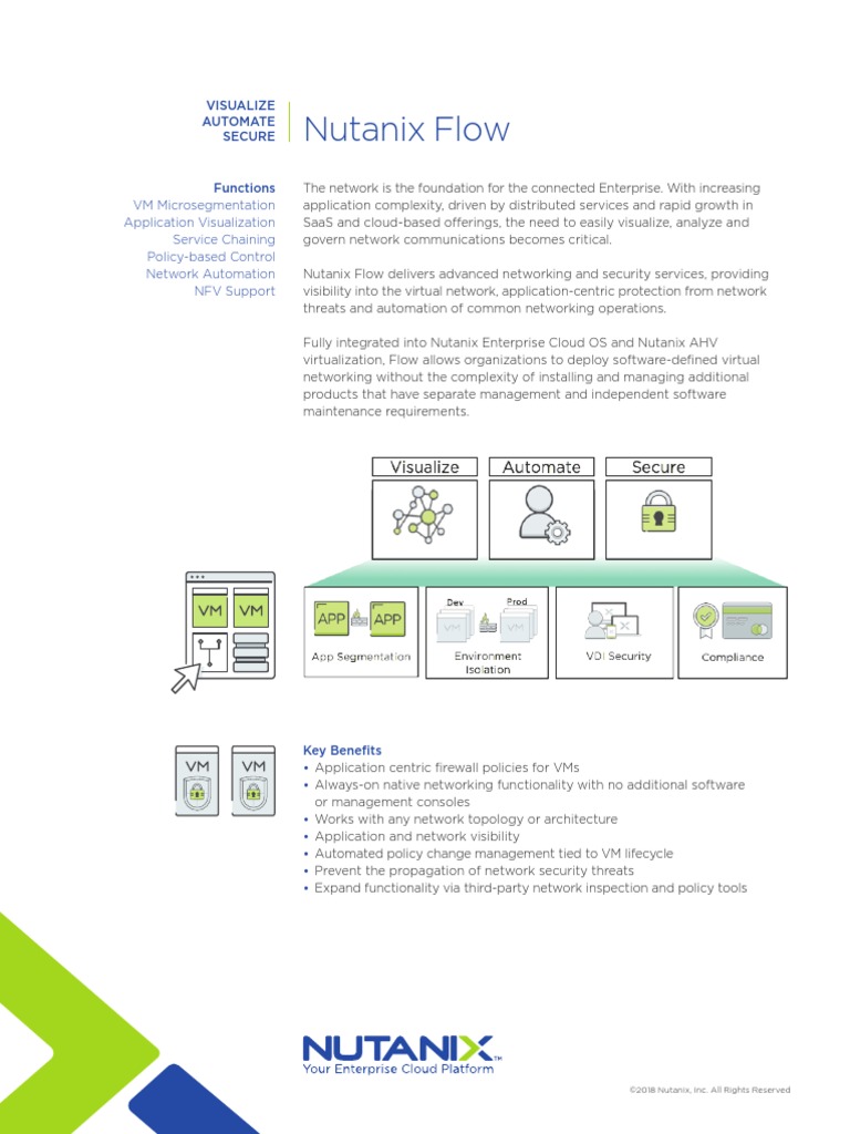 Ds Nutanix Flow | PDF | Computer Network | Cloud Computing