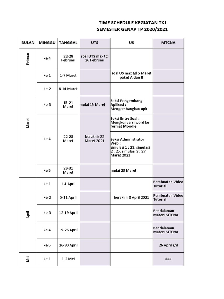 Time Schedule Pembuatan Aplikasi | PDF