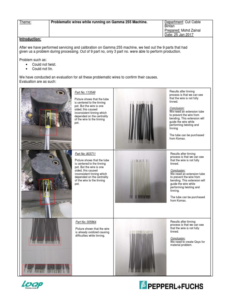 Problematic Wire | PDF | Wire | Manufactured Goods